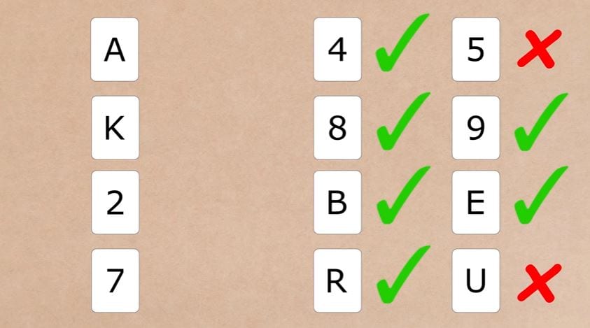 Wason's Simple Test Uses Just 4 Cards to Determine How You Use Logic
