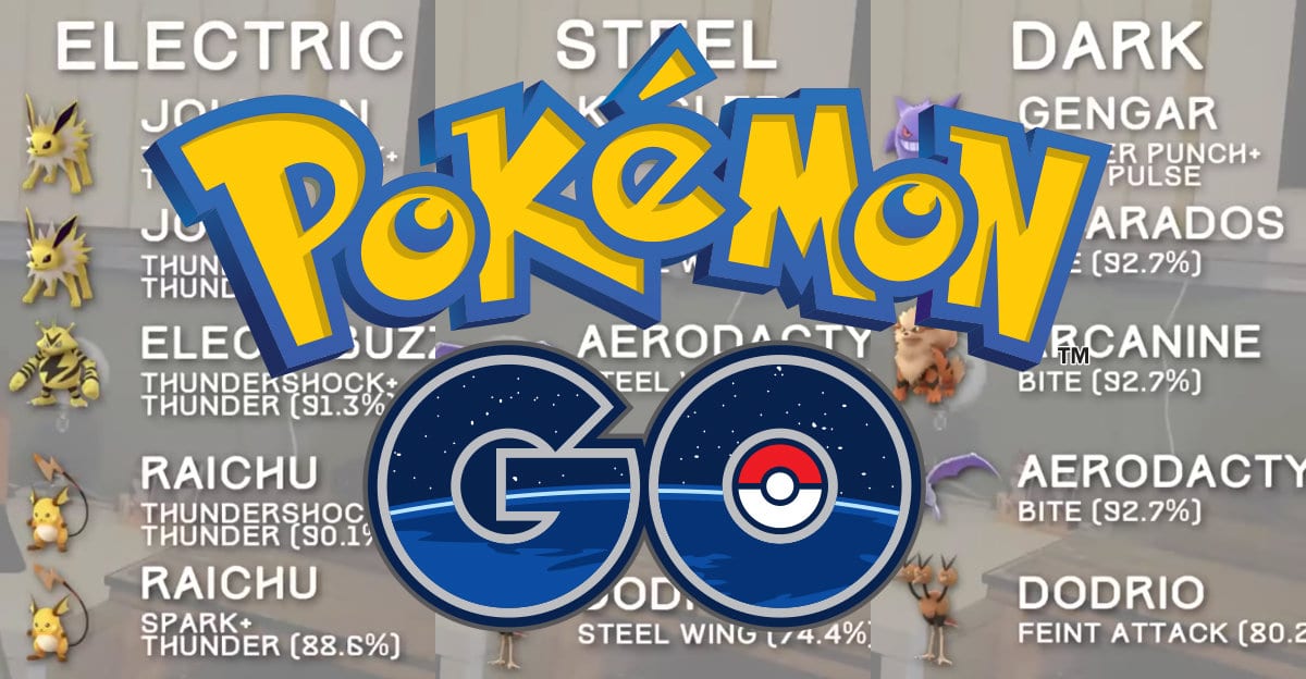 VIDEO - The Best New Attackers In Pokémon GO By Type