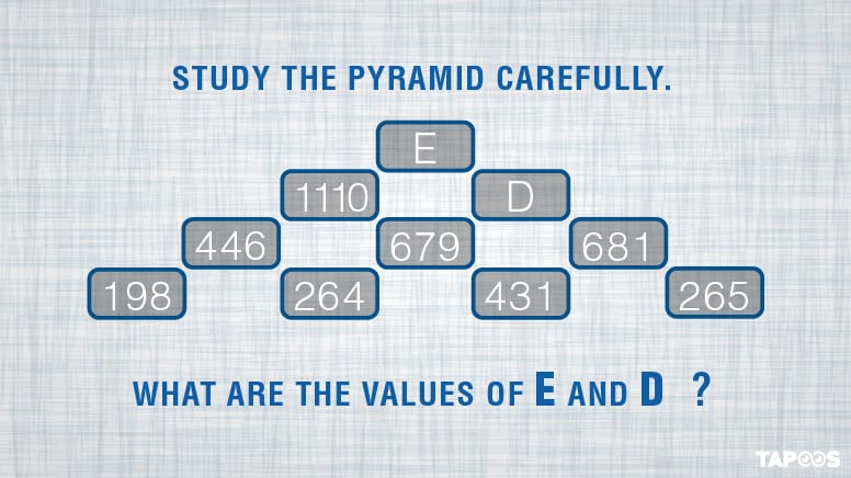 These 5 'Simple' Riddles Will Leave You Scratching Your Head