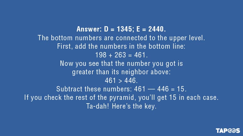 These 5 'Simple' Riddles Will Leave You Scratching Your Head