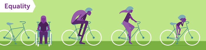 This Teacher Uses Band-Aids to Show the Difference Between Equity and ...