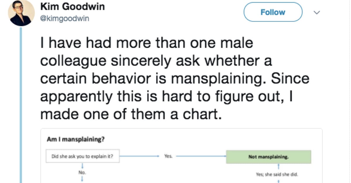 Here's a Handy Flowchart for the Next Time You Need to Talk About ...