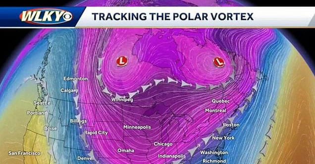 What Is a Polar Vortex?