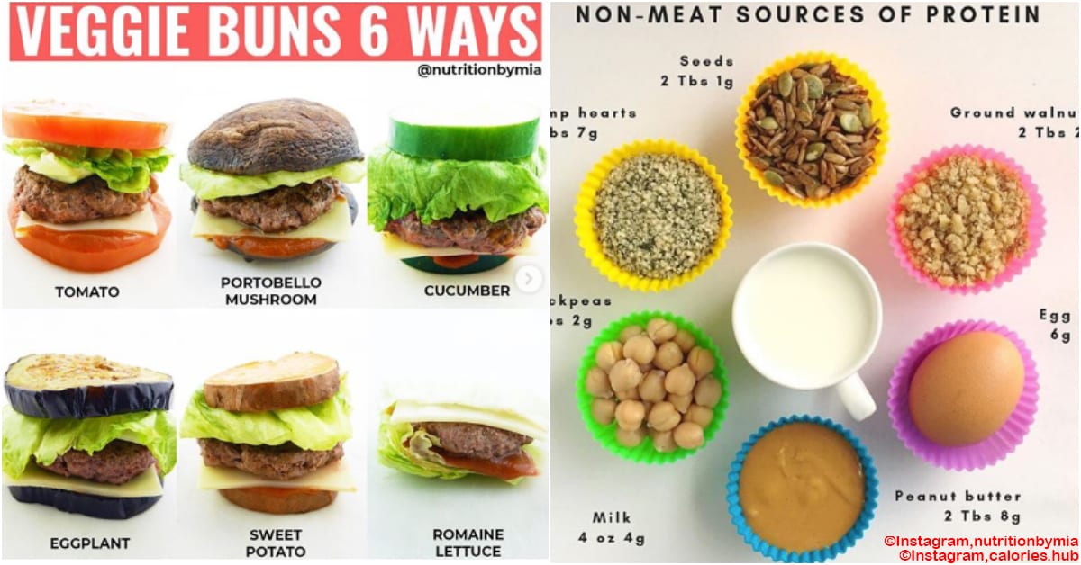 20 Great Food Charts for Anyone Trying to Eat Healthier
