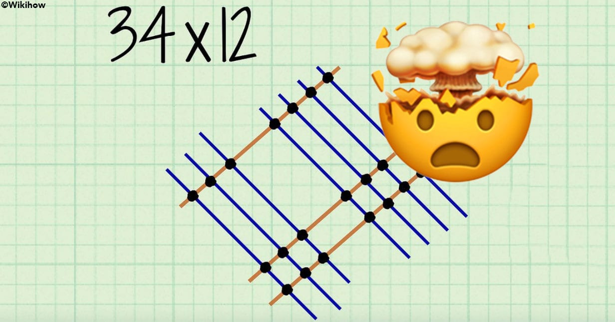The Line Technique for Multiplication Is Easy and Fun (Actually, Though)