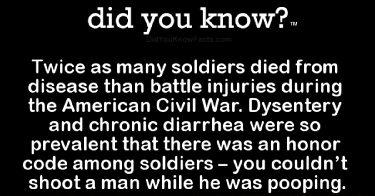 10 Fascinating History Facts for You to Ponder