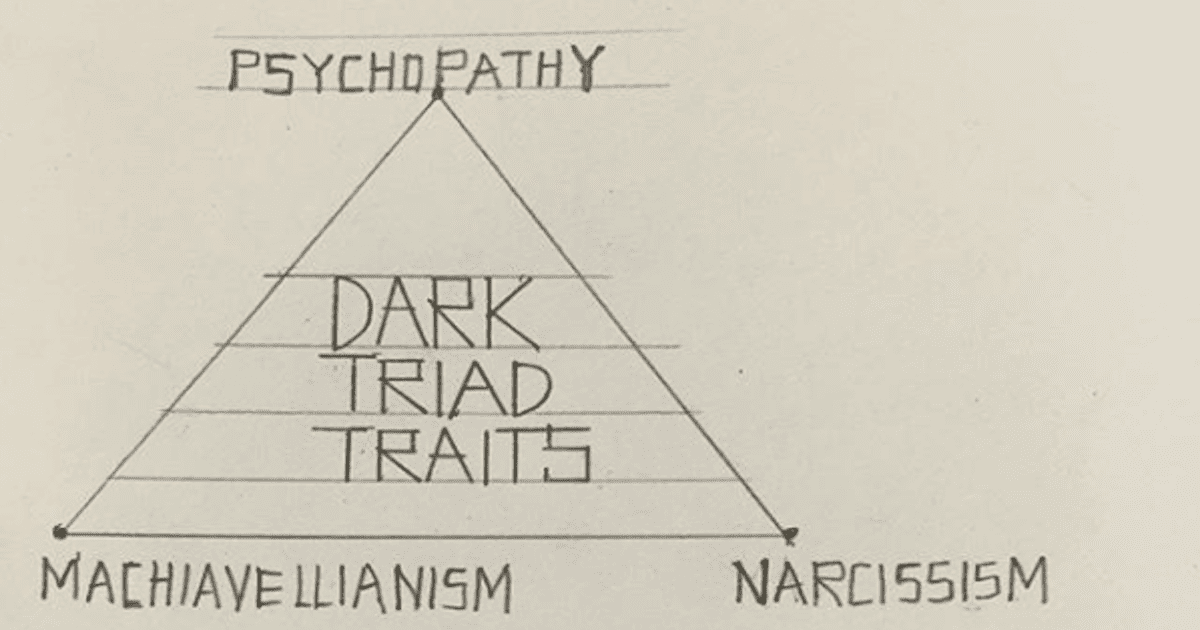 Measure Your "Dark Triad" Personality Traits With This Quick Quiz