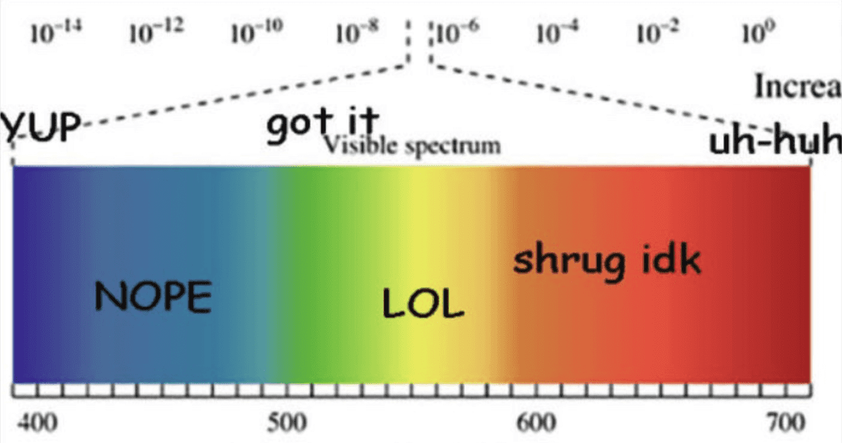 There's No Such Color as Magenta and People Are Really Confused About ...