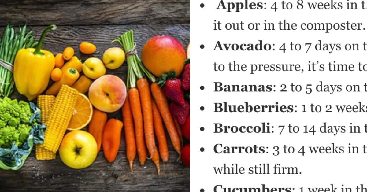 How Long Does Produce Last in Your Kitchen? — Here's A List Of How Many ...