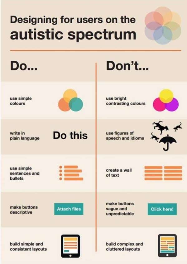 12 Useful Pieces of Information Everyone Should Know