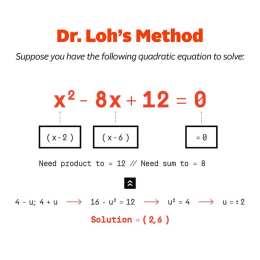 How A Mathematician Discovered An Easy Way To Do Quadratic Equations